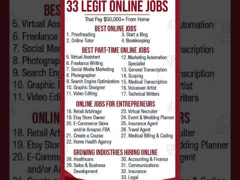 33 Legit Online Jobs You Can Start Today! #makemoneyonline
