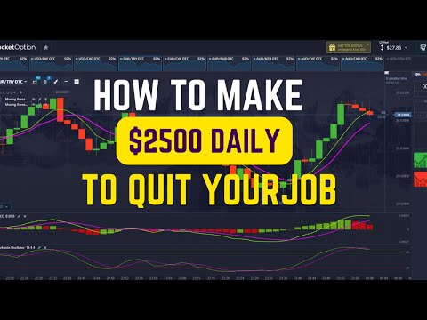 How to Make $2500 Daily Trading Binary Options X 365 Days a Year PLUS $100k Equals $1M Per Year!!