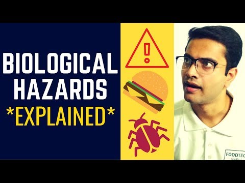 Biological Hazards in Food (Part-3)
