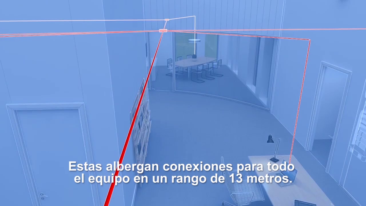 Siemon ConvergeIT – Edificios Inteligentes
