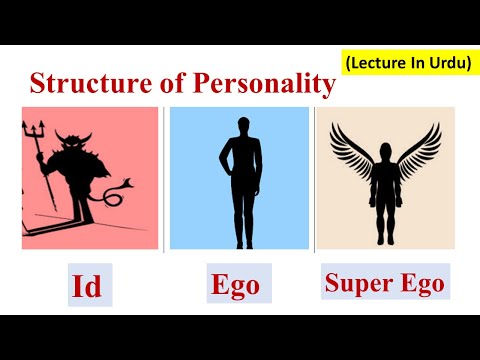 Structure of Personality by Freud| Id, Ego, Superego| lecture in Urdu| psychoanalytical theory