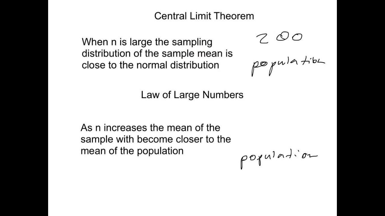 AP Statistics Chapter 9 Part 2