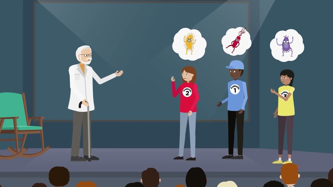 Sci Ani – Science Animated – Your research brought to life