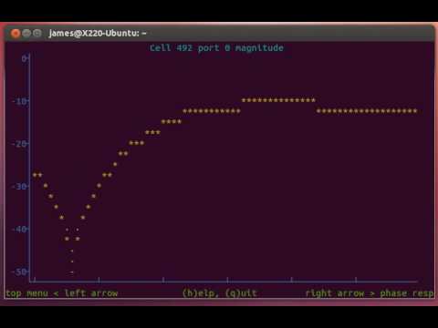 LTE Cell Tracker