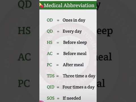 Medical term in prescription | Medical abbreviations | Doctors term