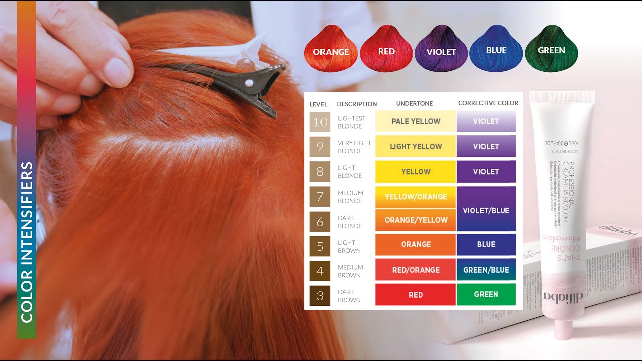 On demand Difiaba – Difiaba