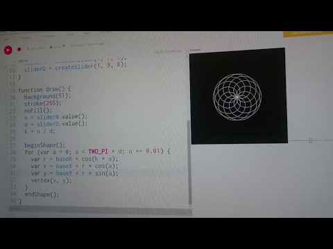 Polar Roses in JavaScript – Geeks out of the box