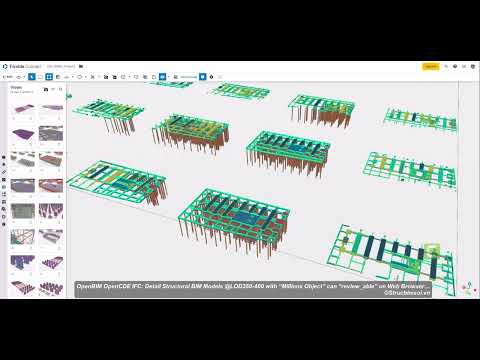 #OpenBIM#OpenCDE#IFC: TC2025 Update => “The 1st OpenCDE”… – Structural ...