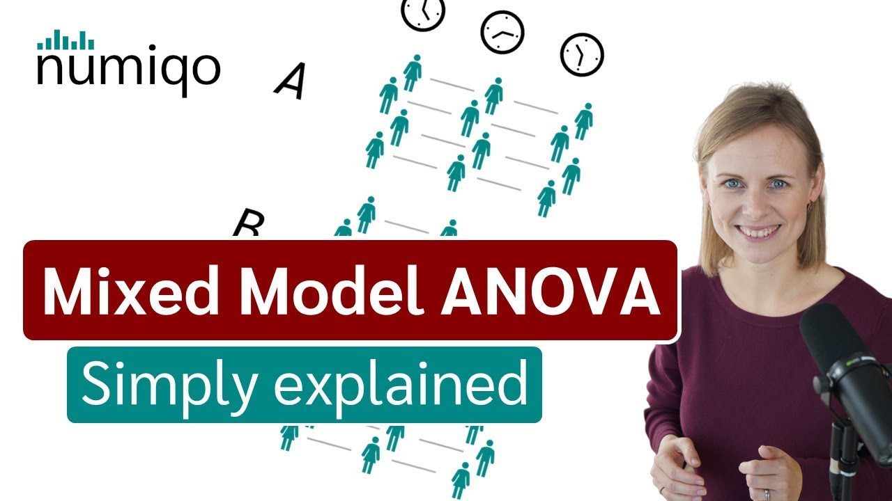 Mixed Model ANOVA (Analysis of Variance) Simply explained