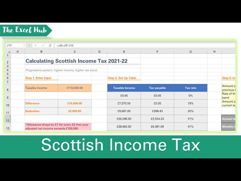 Calculate Scottish Income Tax 2021-22 Using VLOOKUP In Excel - Progressive Tax System