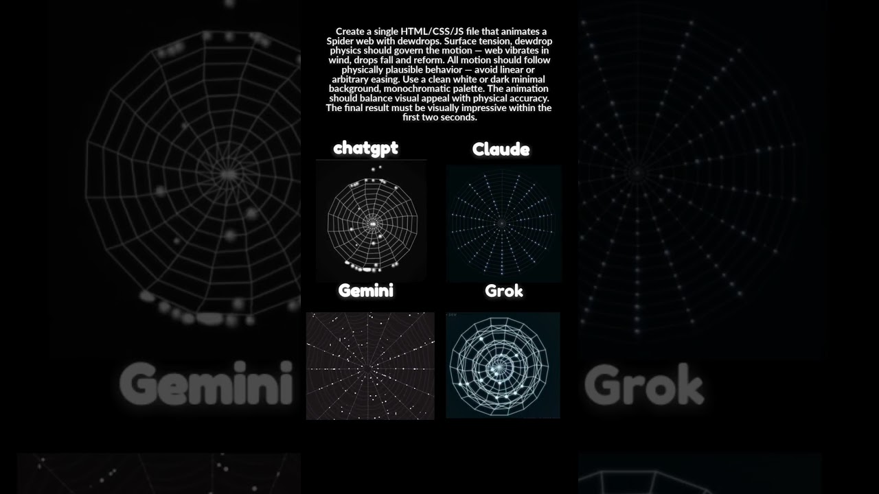 ChatGPT vs Gemini vs DeepSeek vs Claude — Spider Web Physics Simulation (HTML/CSS/JS) #claude
