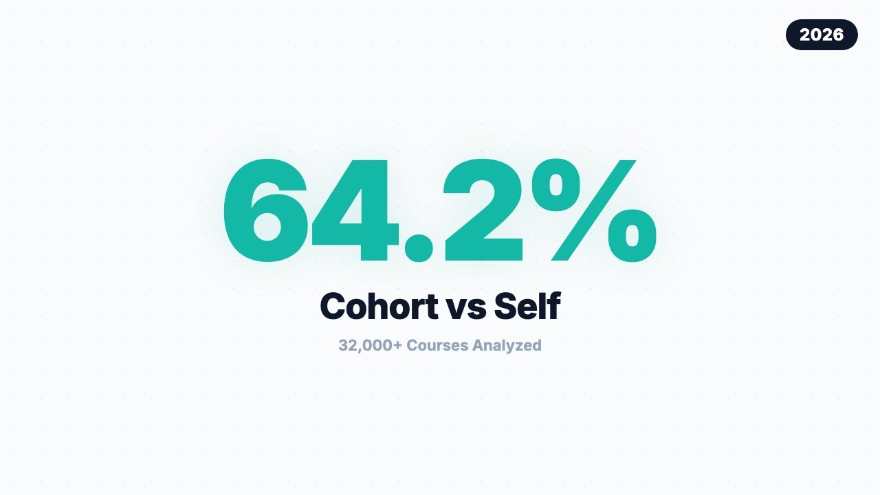 Cohort vs Self-Paced Courses: What the Data Shows (Real Data from 32,000+ Courses)