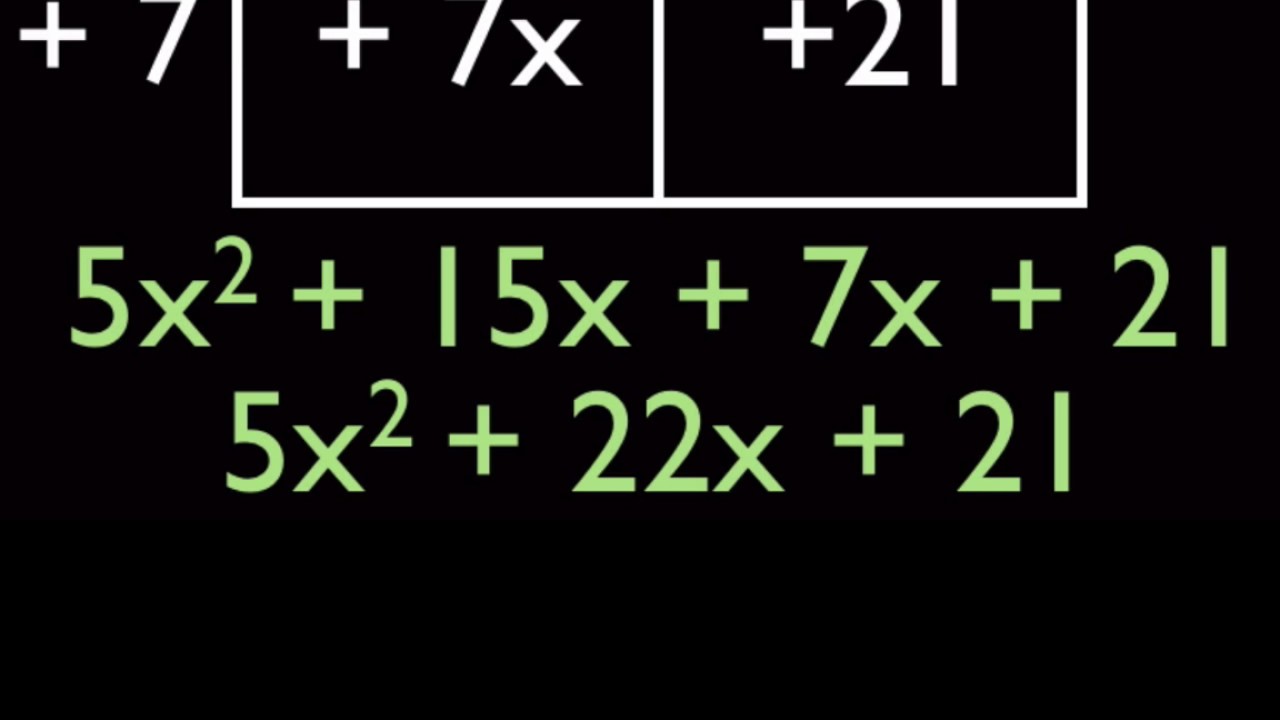 Multiplying Binomials Made Easy Using a Generic Rectangle