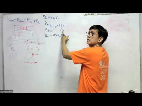 Transformer's Hysteresis & Eddy Current Loss