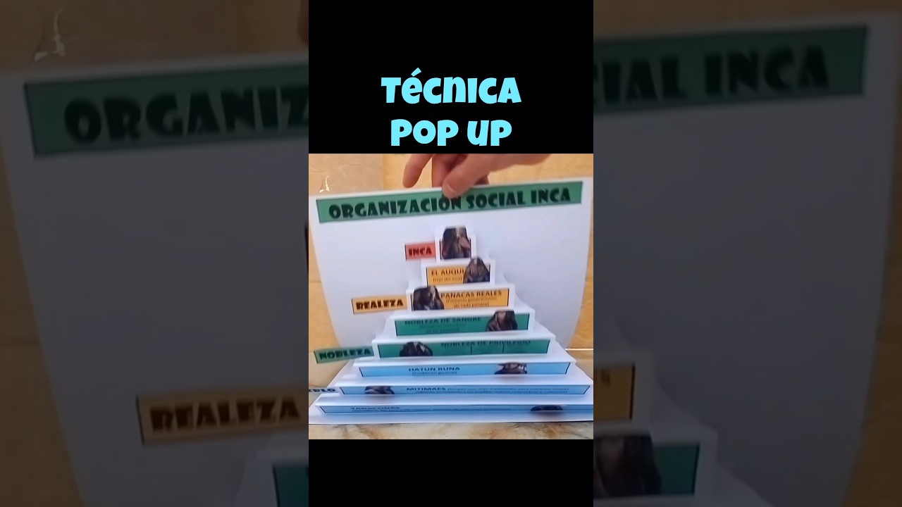 POP UP technique #arteenelcole #popup