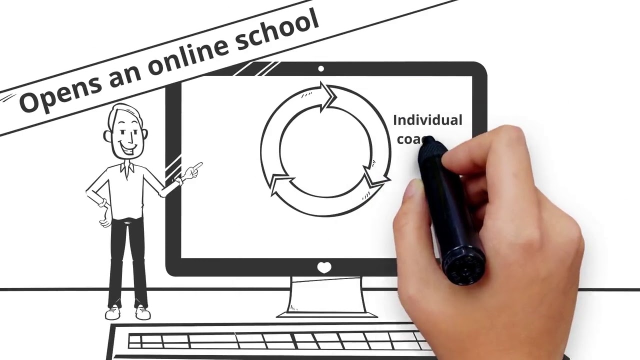 I Will Create A Whiteboard Animation Explainer Video - whiteboard animation | explainer video