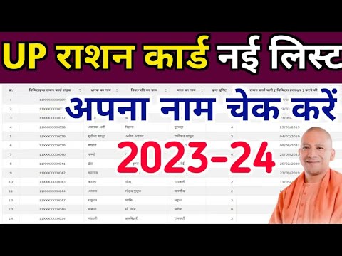 UP Ration Card List Kaise Dekhe 2024 । Ration Card List Mein Apna Naam Kaise Dekhen