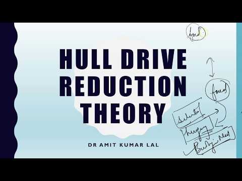 Hull Drive Reduction Theory of Motivation Video Lecture - Crash Course ...
