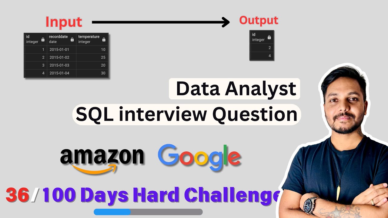 SQL Data Analysis Interview Question #36/100 | SQL Challenge | SQL Tutorials | Window Function SQL
