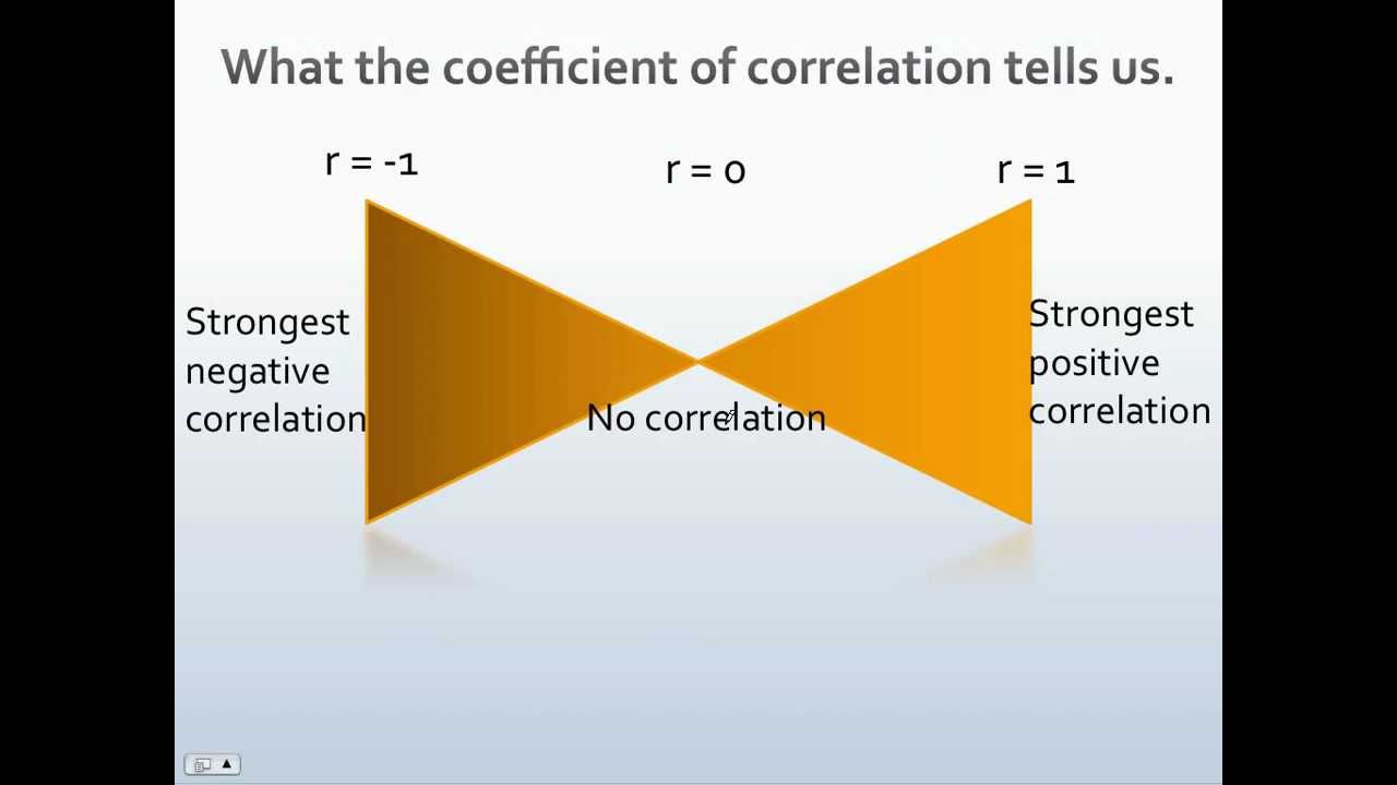 CM Notes 13 8 Linear Correlation and Regression