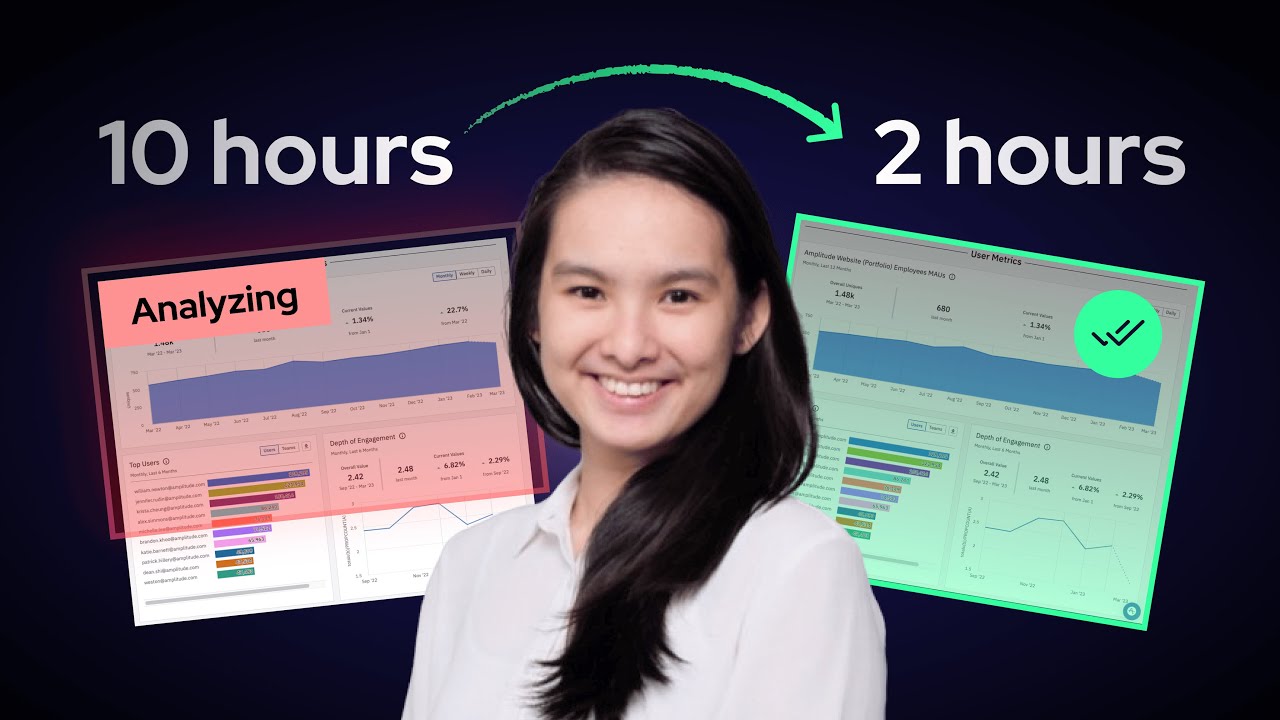 How to Use AI Agents to Analyze Amplitude Dashboards