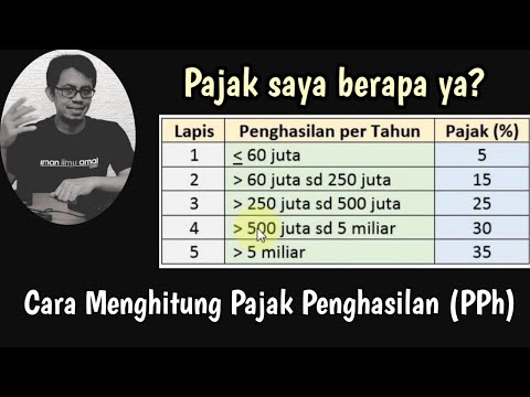 Cara Menghitung Pajak Penghasilan menurut UU HPP 2021 | Disertai Contoh Perhitungan