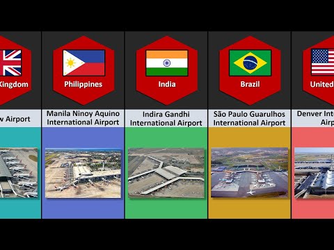 Airport From Different Countries