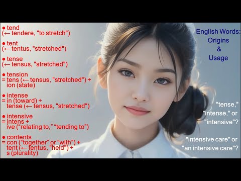 [Roots Prefixes Origins Usage] tend tent tense tension intense intensive contents