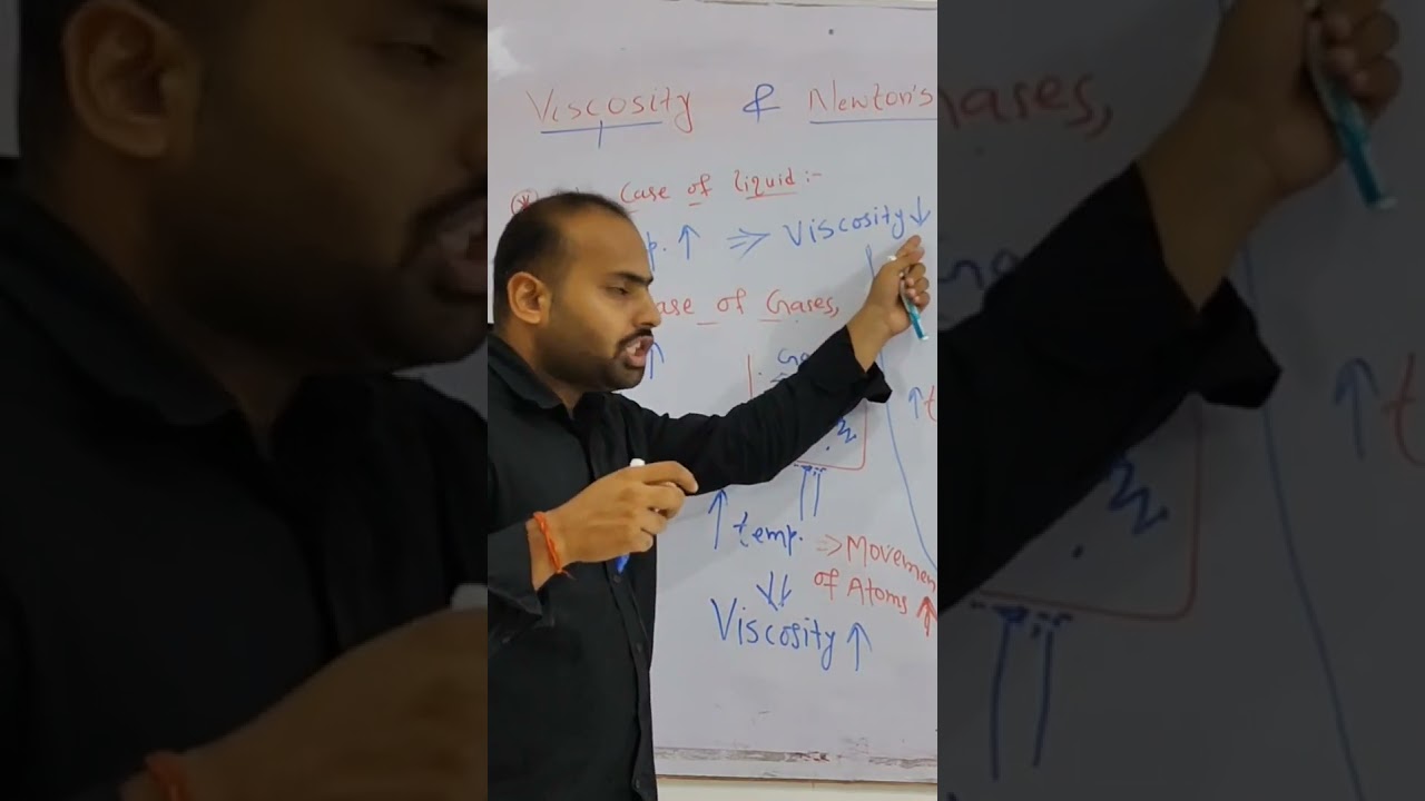 How the Viscosity varies when temperature of fluid is increasing/#mechanicalengineering#civil#fluid