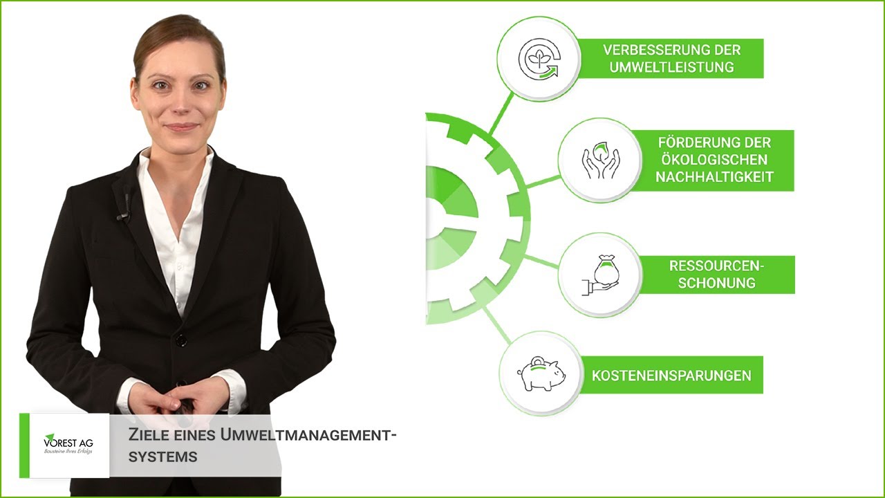 Was ist Umweltmanagement und welche Definition, Ziele und Vorteile hat es für Unternehmen?