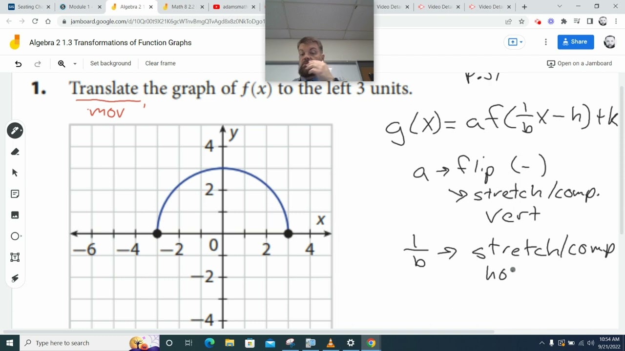 Algebra 2 1.3 Transformations of Function Graphs Problem 1