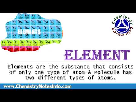 What is Element