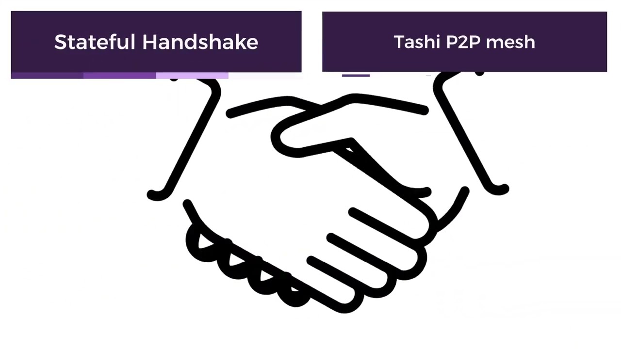 DGrid AI Gateway: Sovereign Agentic Rails for Leaderless PayFi