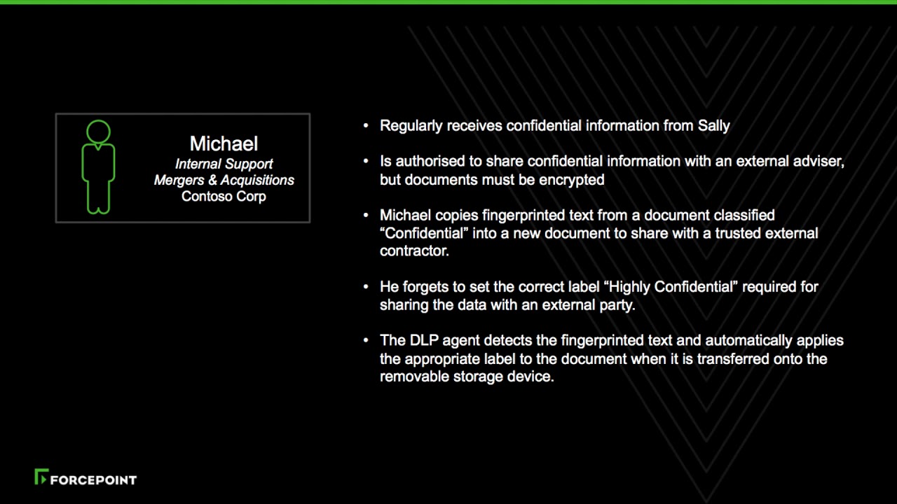 Forcepoint Endpoint DLP Integration with Microsoft Information Protection solutions
