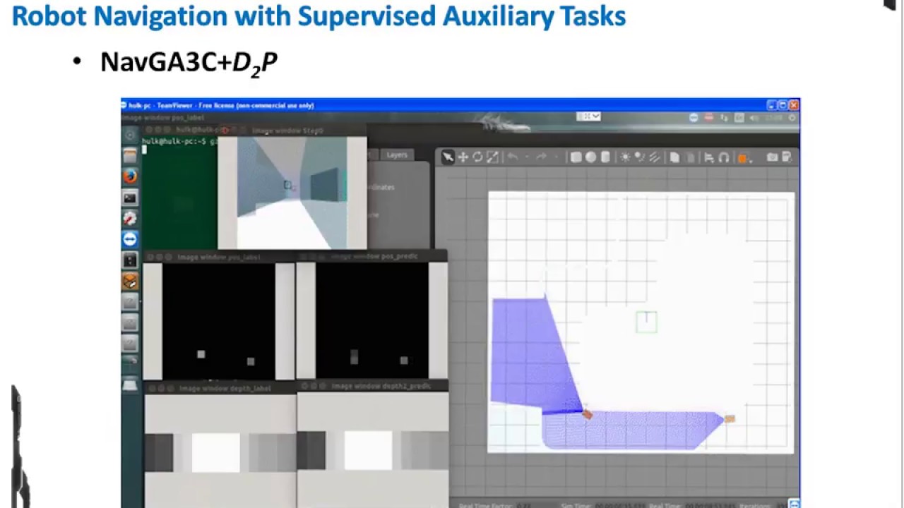 CiRA : Asynchronous Deep Reinforcement Learning for the Mobile Robot Navigation