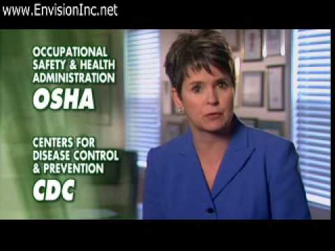 OSHA Fit Testing for N95 Mask | Nursessity