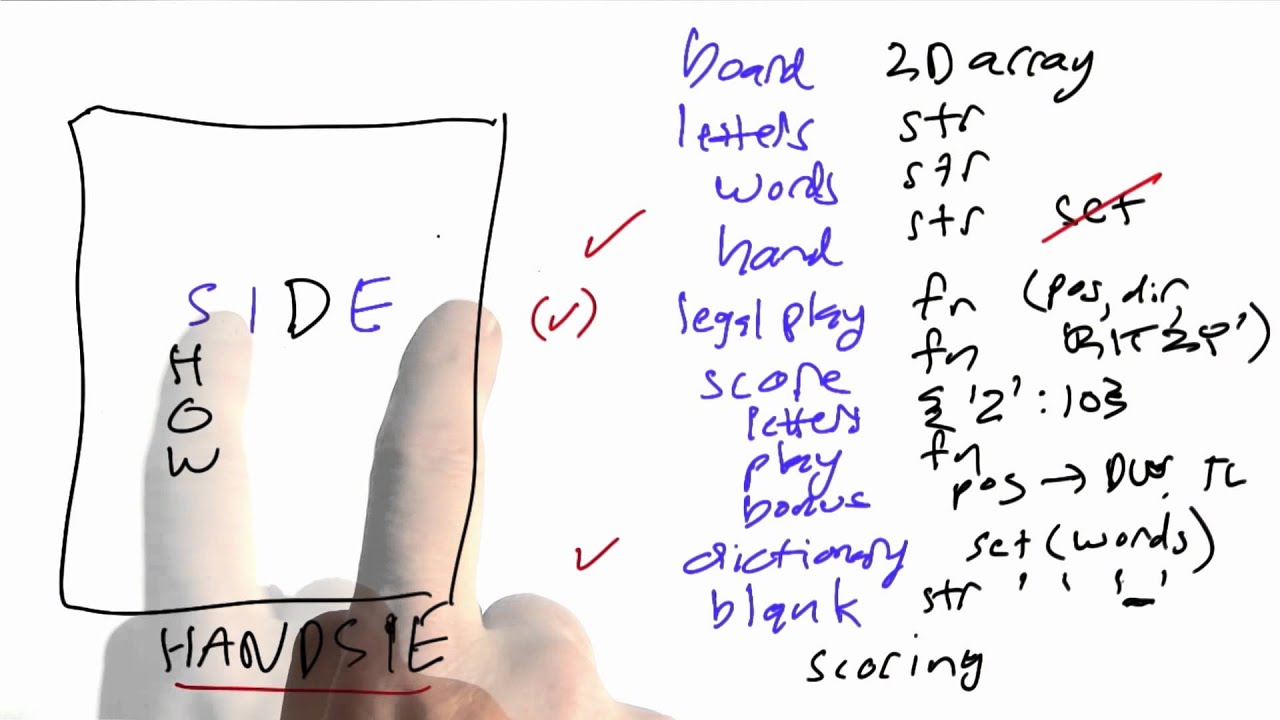 Crosswords - Design of Computer Programs