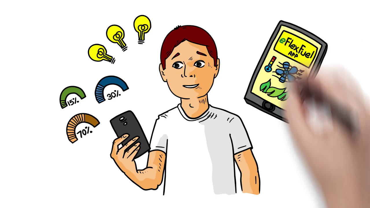 How eFlexFuel E85 flex fuel conversion kits work? - eFlexFuel Technology