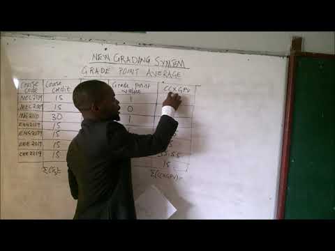UNZA GPA CALCULATION