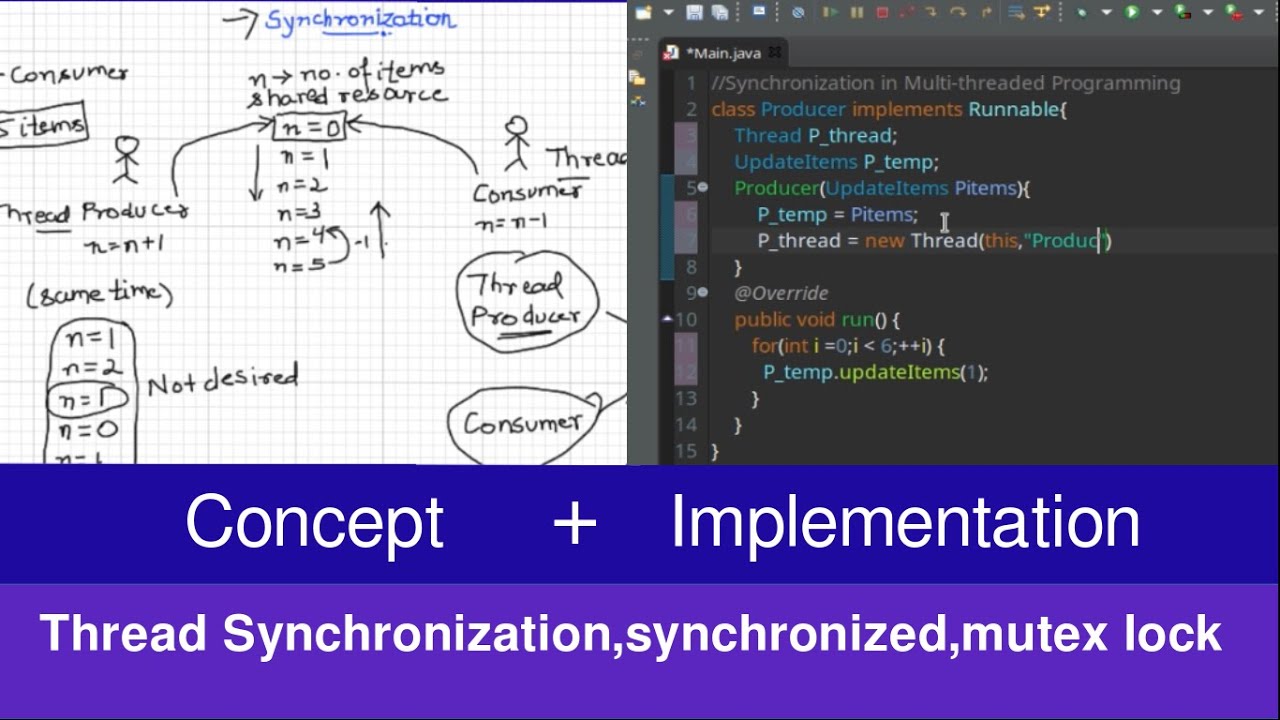 Multithreaded Synchronization using synchronized in Java