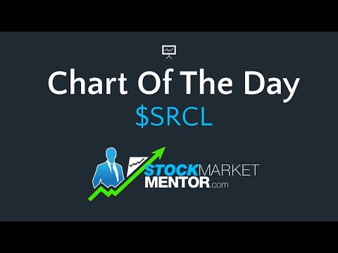 Here's how I'm trading Stericycle ($SRCL)