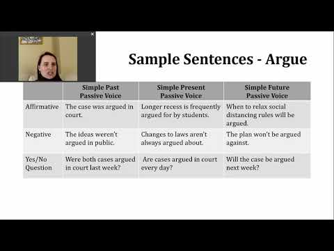 Verb of the Day - Argue