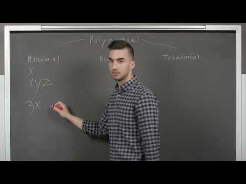 How To Factor in Algebra 1 (Easy Method) - Full Tutorial