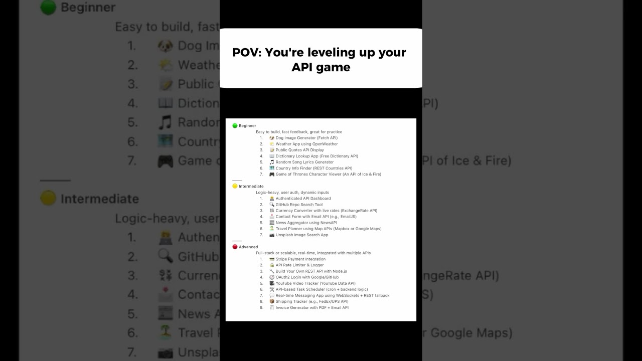🚀 API Skills = Next-Level Developer! 💡