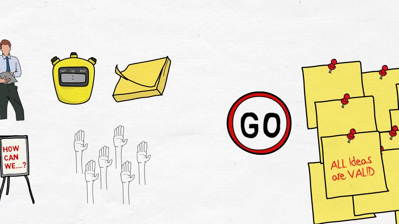 Structured Brainstorming HD