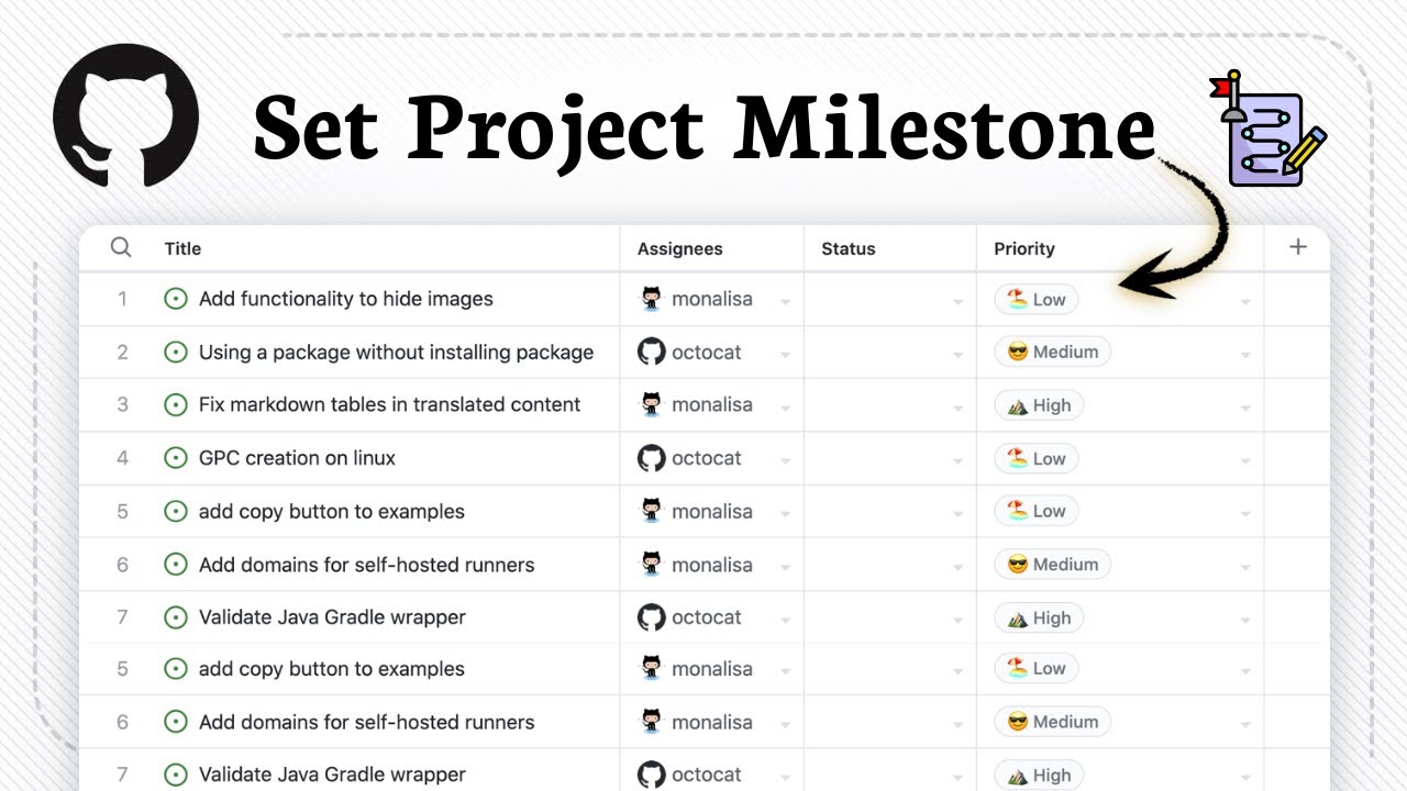 How to create a milestone in a GitHub project