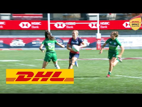 DHL Impact Player Award Winner 2019 – Alena Mikhaltsova
