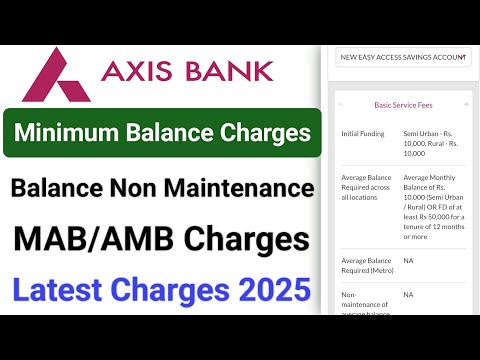 Axis bank minimum balance charges 2025 | Axis bank non maintenance average monthly balance charges