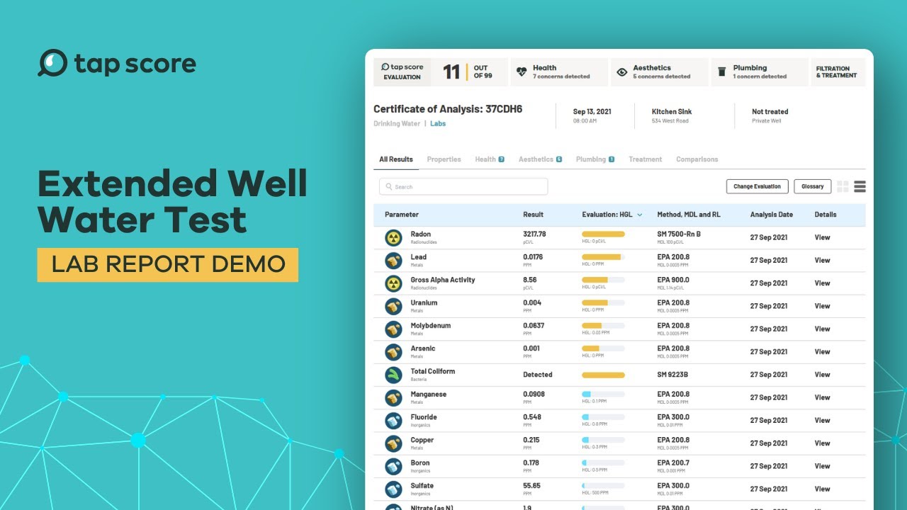 Understanding Your Tap Score Lab Report | Extended Well Water Test