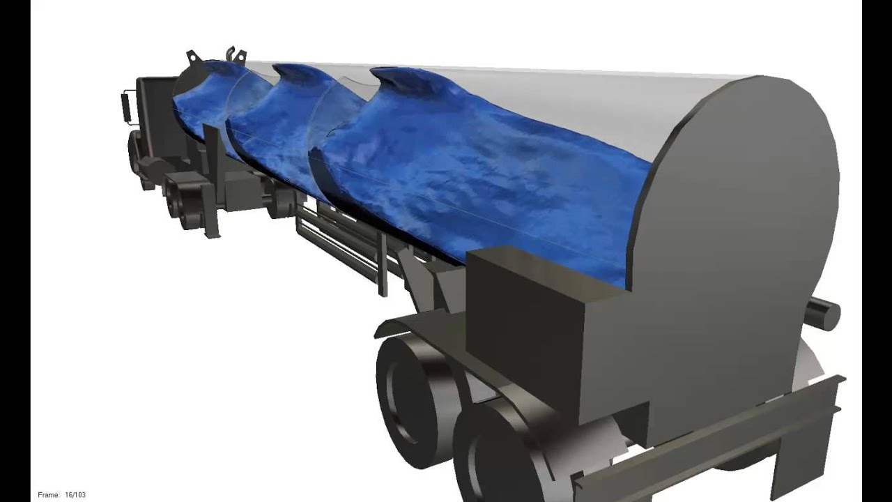 Autodesk Simulation CFD 2014 free surface